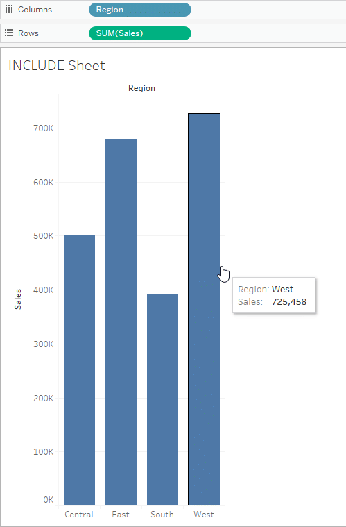 Ultimate Guide To Level Of Detail Or Lod In Tableau